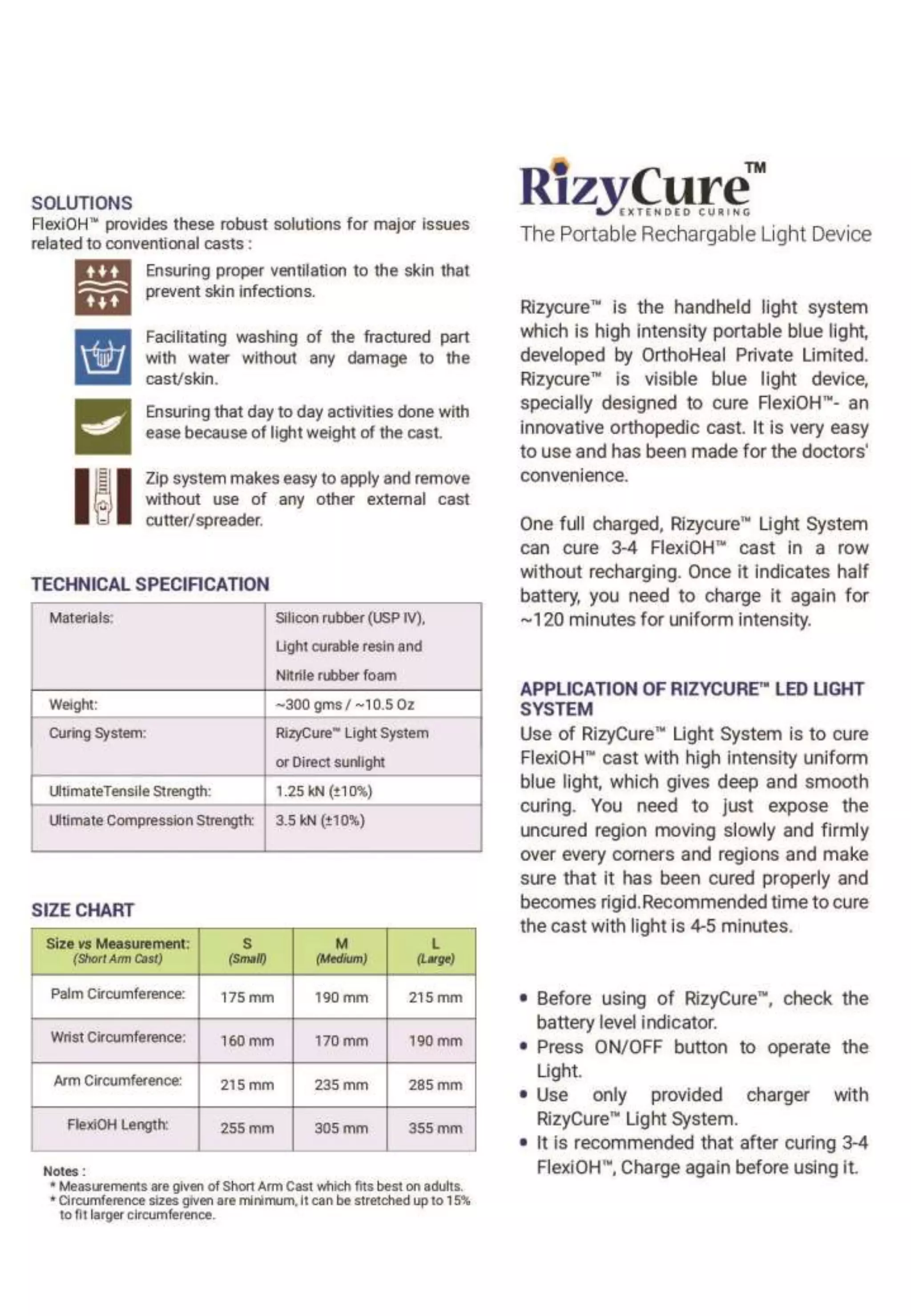 Ortho heal breathable cast | PPTX