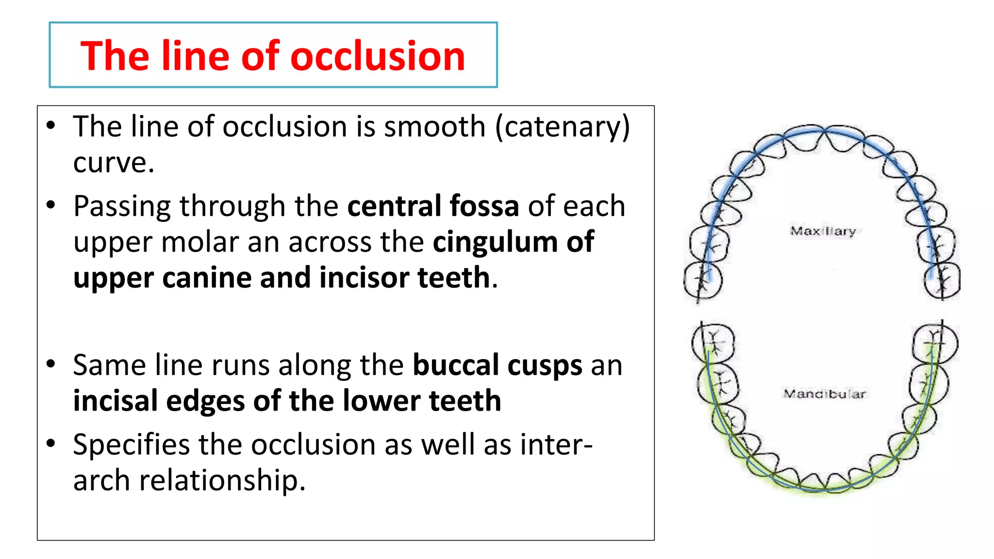 Introduction To Orthodontics | PPTX