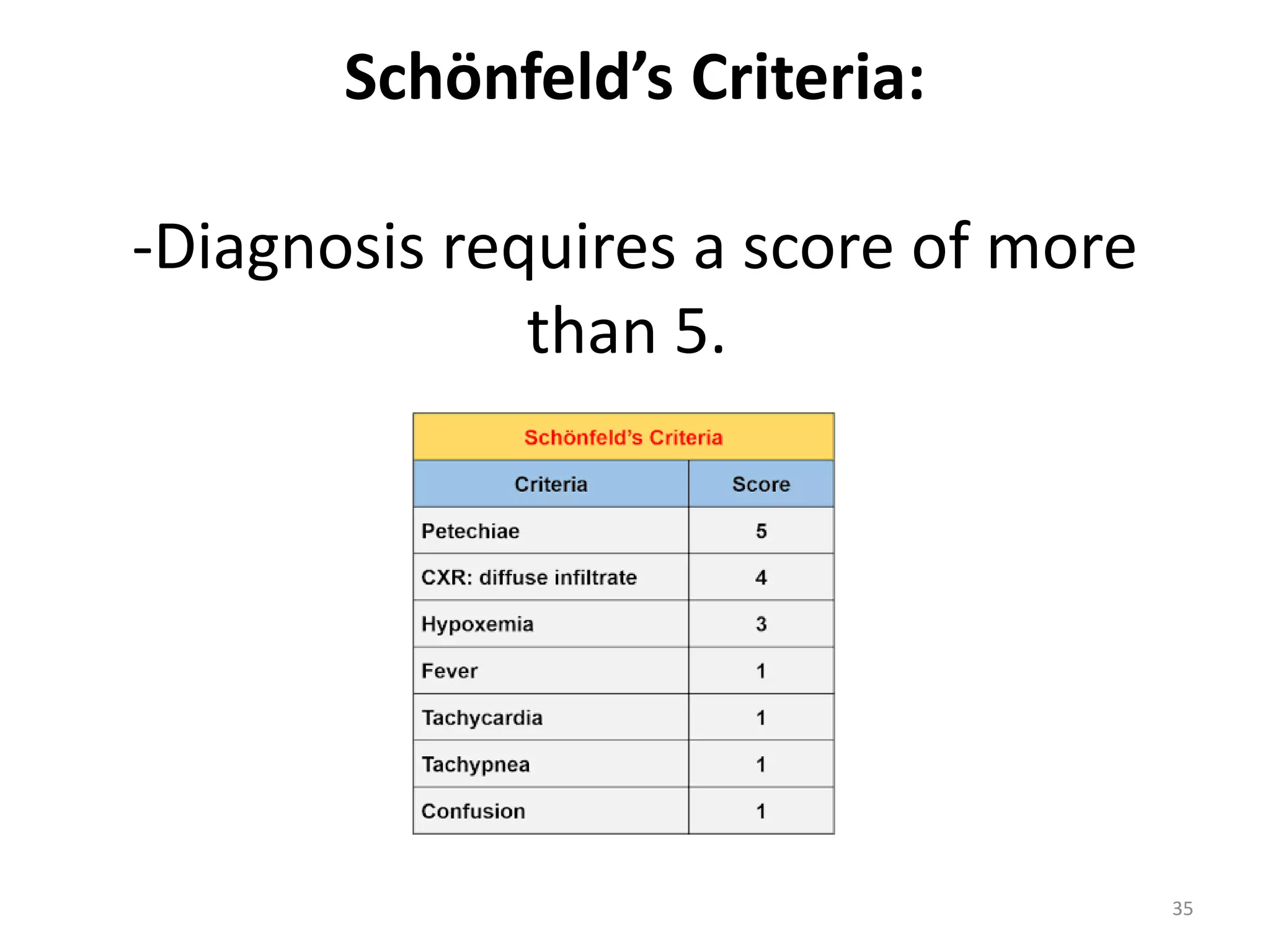 ORTHO KEY CONCEPTS.pptx