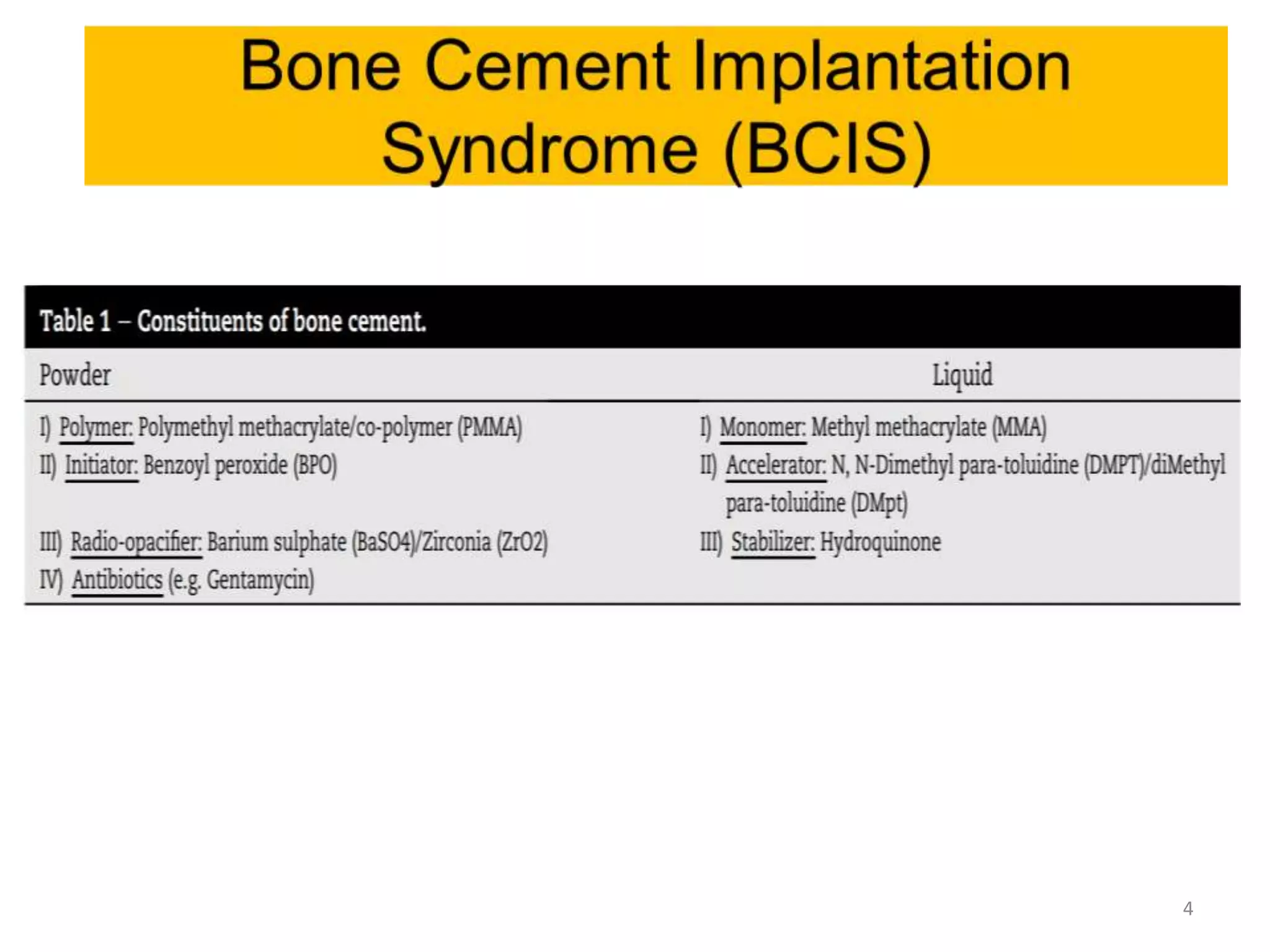 ORTHO KEY CONCEPTS.pptx