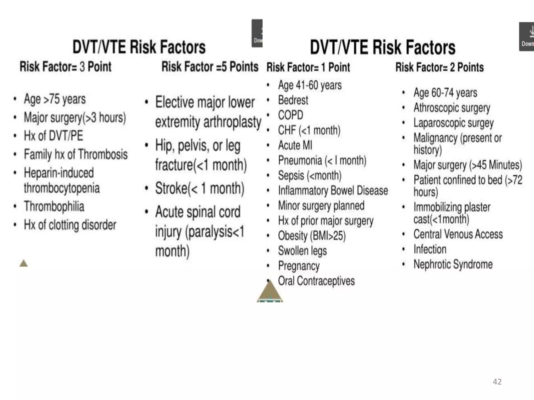 ORTHO KEY CONCEPTS.pptx