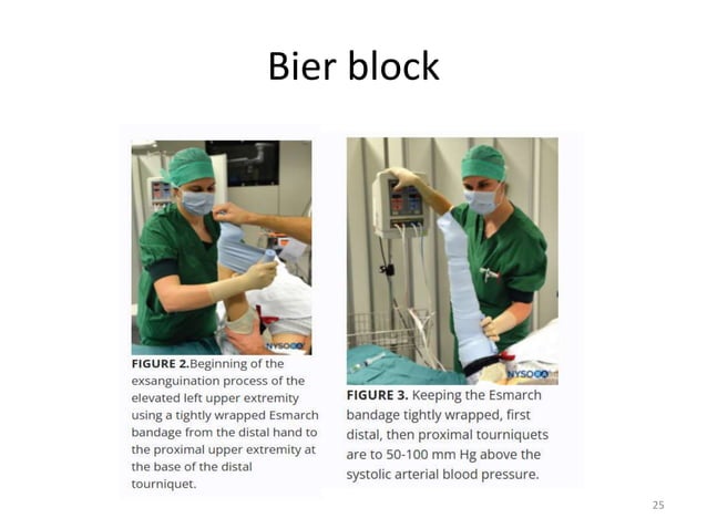 ORTHO KEY CONCEPTS.pptx