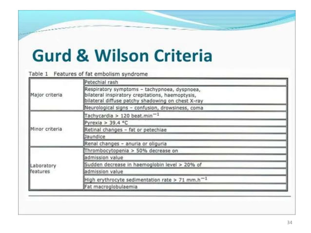 ORTHO KEY CONCEPTS.pptx