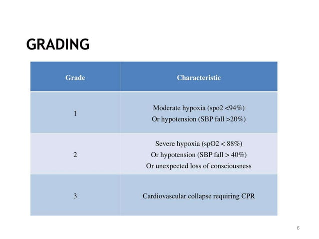 ORTHO KEY CONCEPTS.pptx