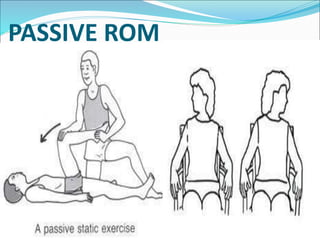 Orthopaedic assessment.ppt | Death, Injury, or Military Conflict ...