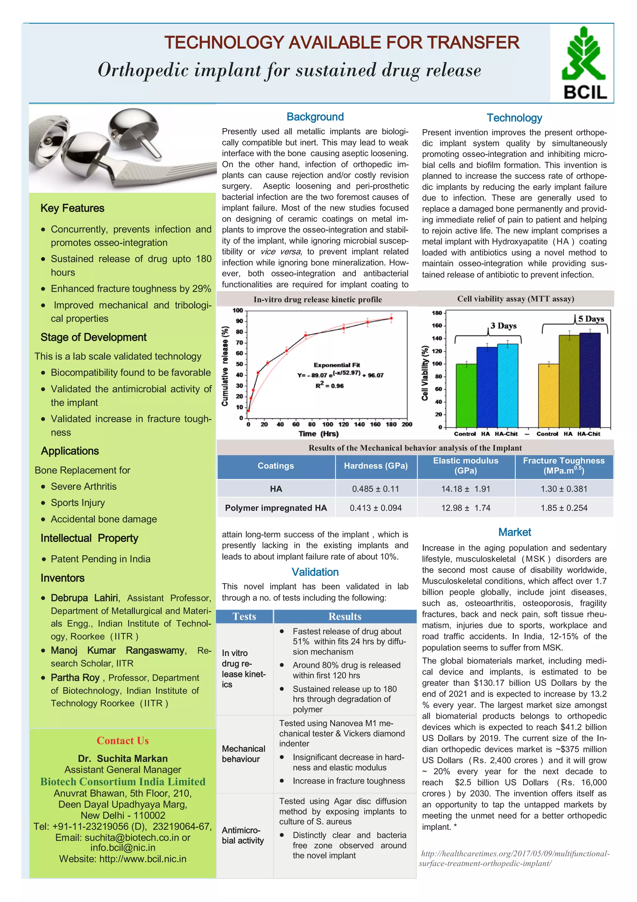 Orthopedic implant brochure | PDF