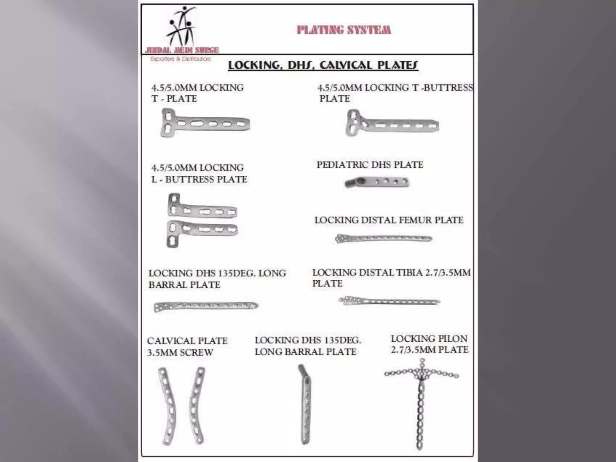 Orthopaedic Plating Implants | PPSX