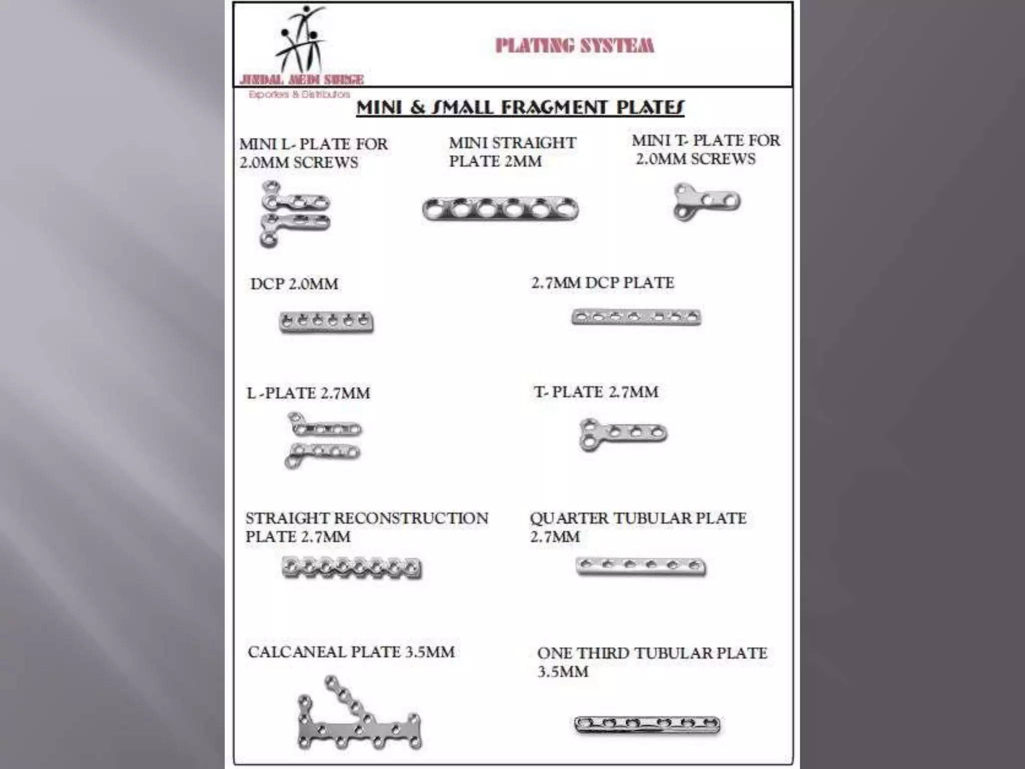 Orthopaedic Plating Implants | PPSX