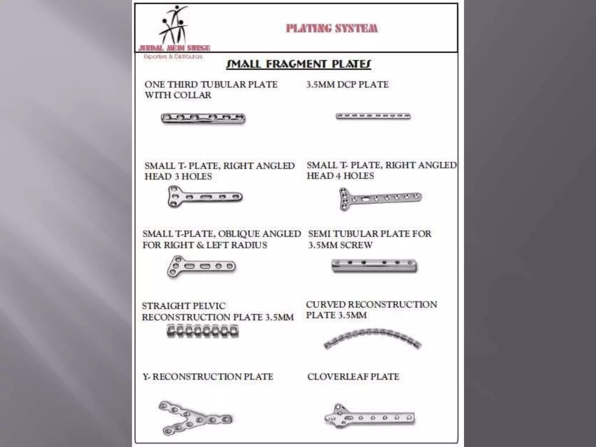 Orthopaedic Plating Implants | PPSX