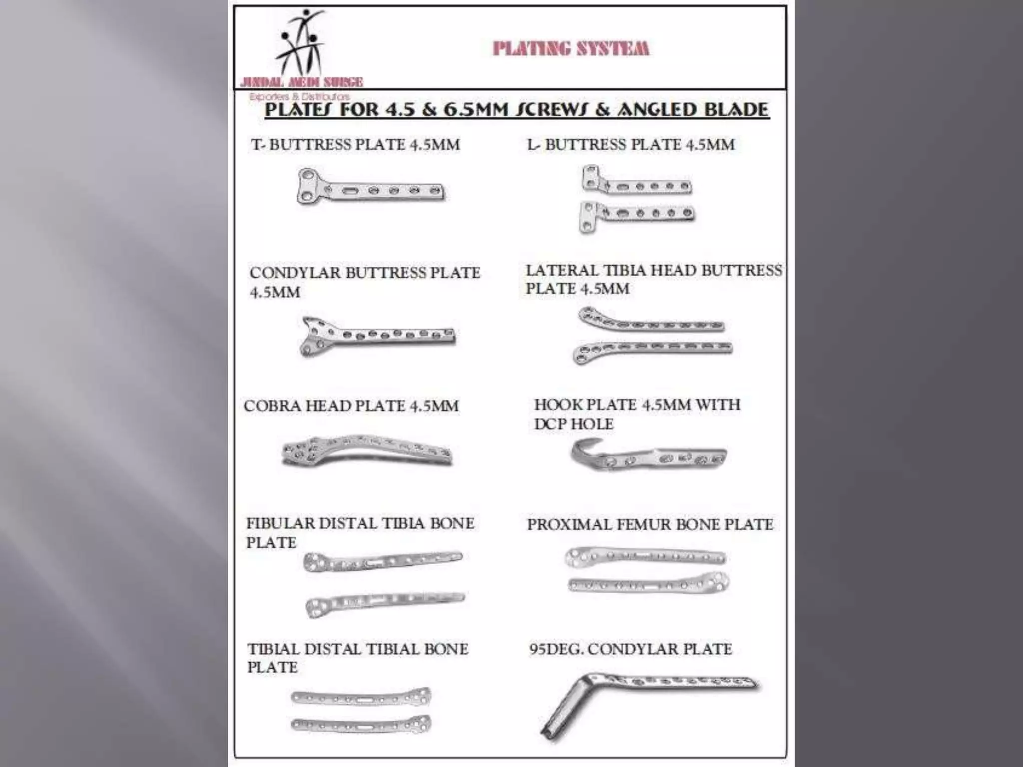 Orthopaedic Plating Implants | PPSX