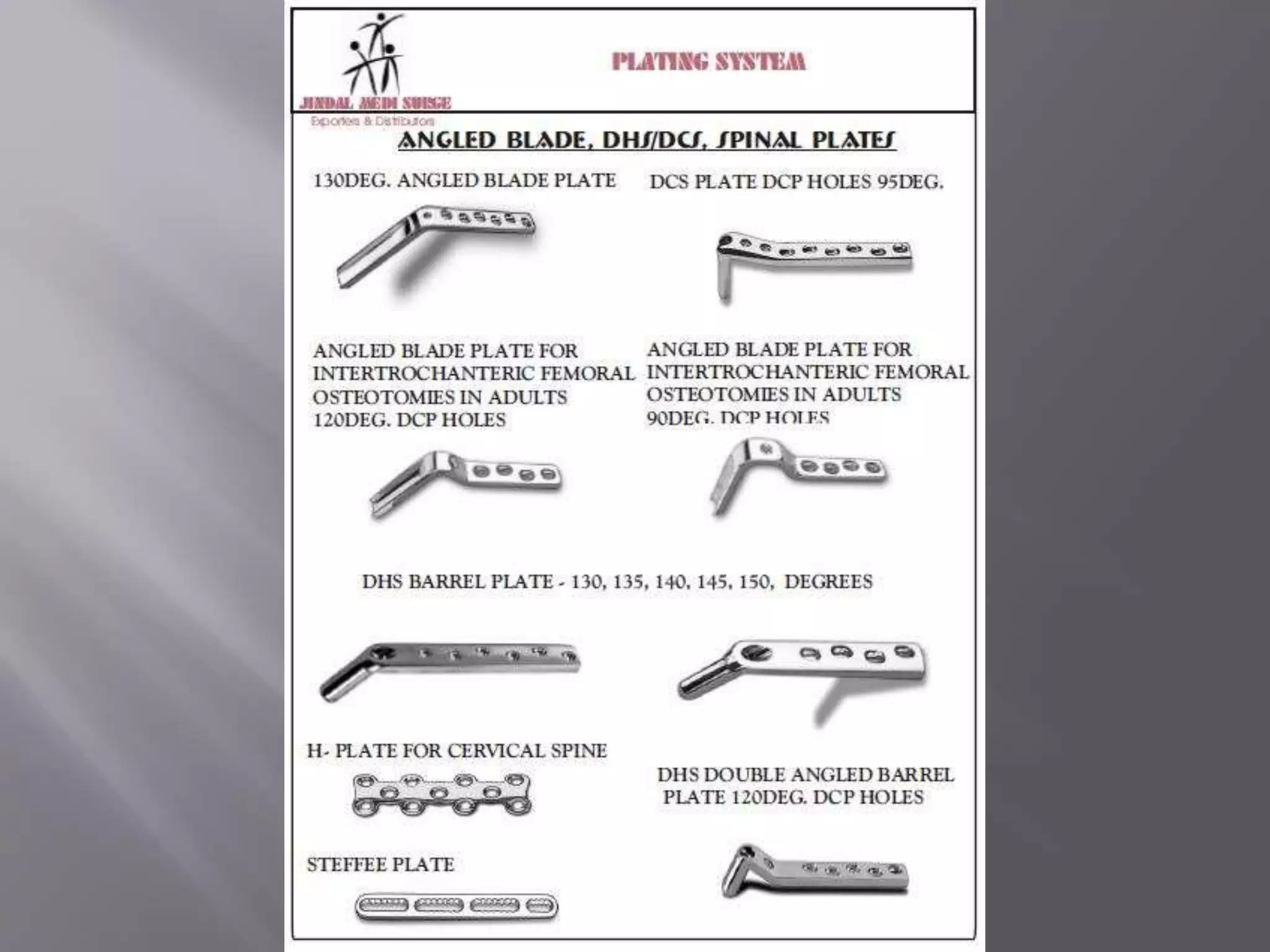 Orthopaedic Plating Implants | PPSX