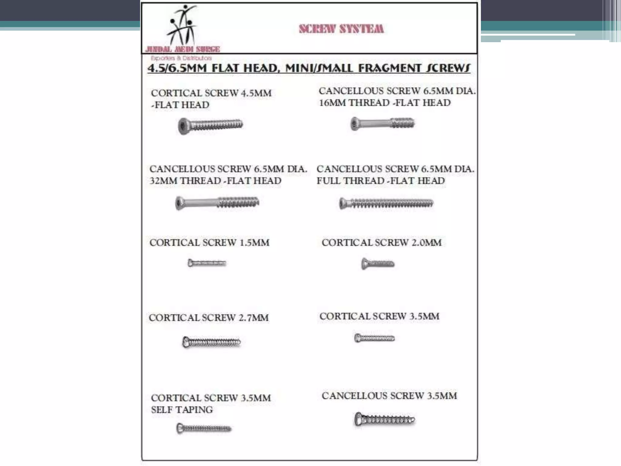 Orthopedic Screw Implants | PPSX