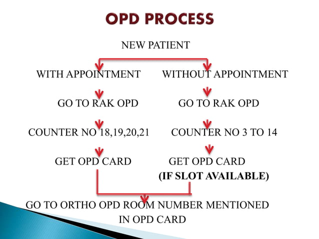 Orthopaedics opd workflow | PPTX