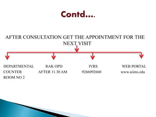 Orthopaedics opd workflow | PPTX