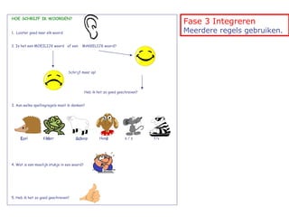 Orthopedagogisch Protocol Dyslexie | PPT | Education