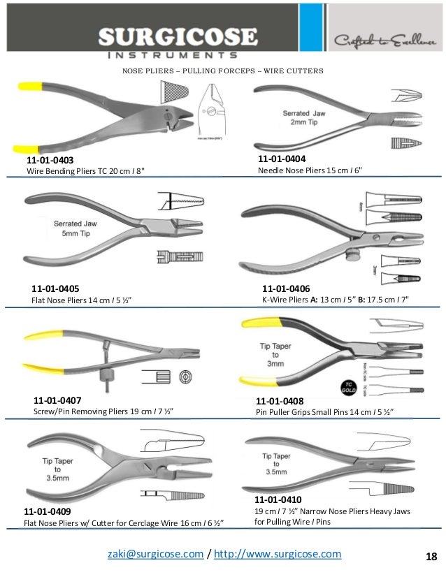 BASIC ORTHOPEDIC INSTRUMENTS