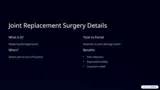 Understanding orthopedic treatment : surgical vs non-surgical | PPTX
