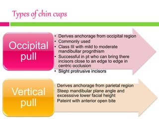 Orthopedic appliances | PPT