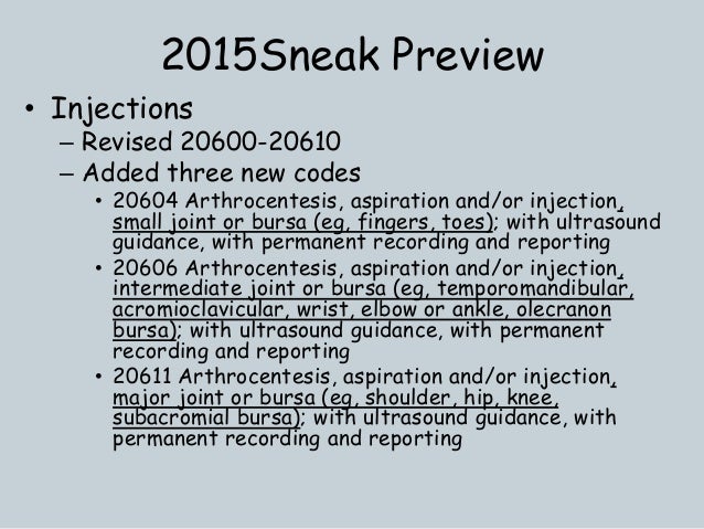 Orthopedic Coding Updates 2015