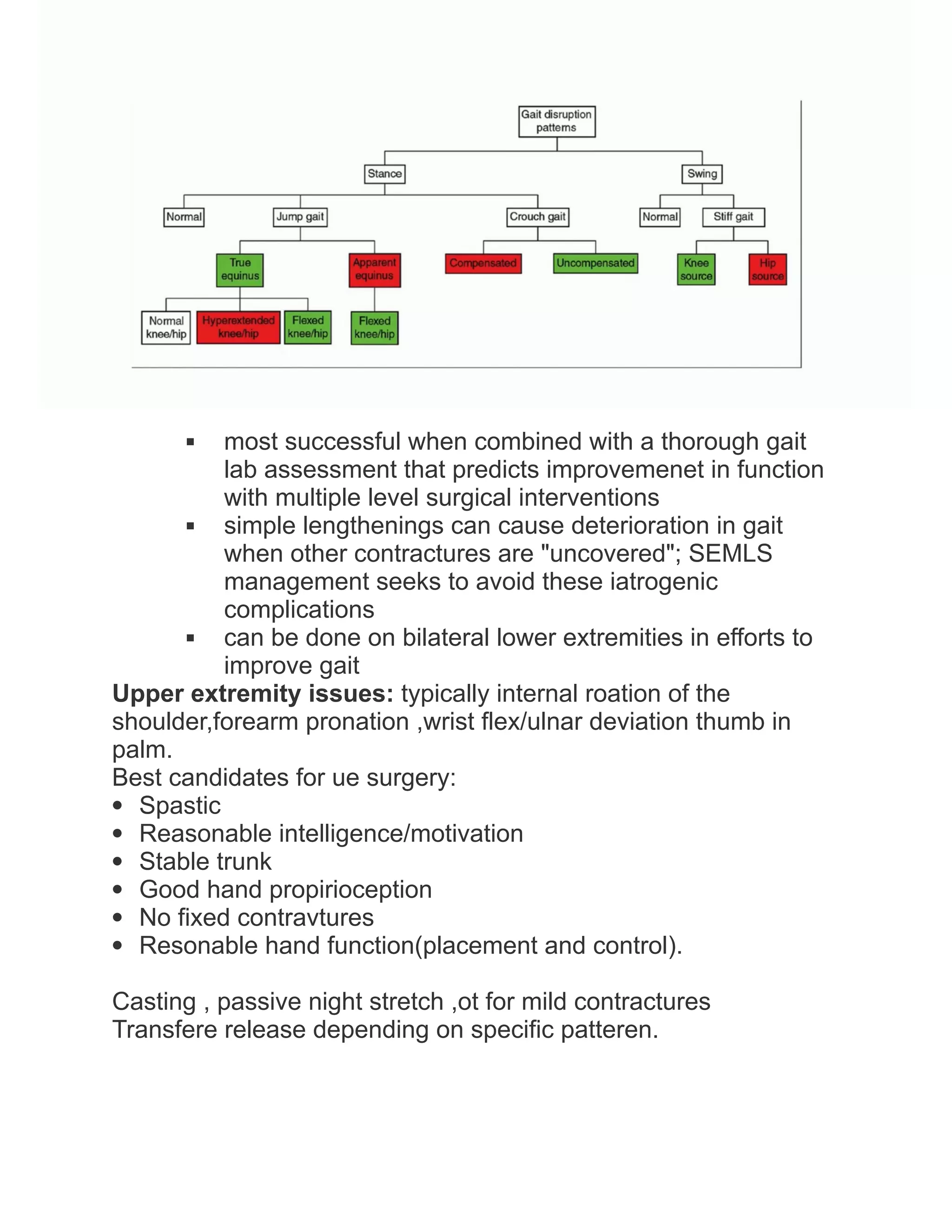 Orthopedic considerations in neuromuscular disorder | PDF