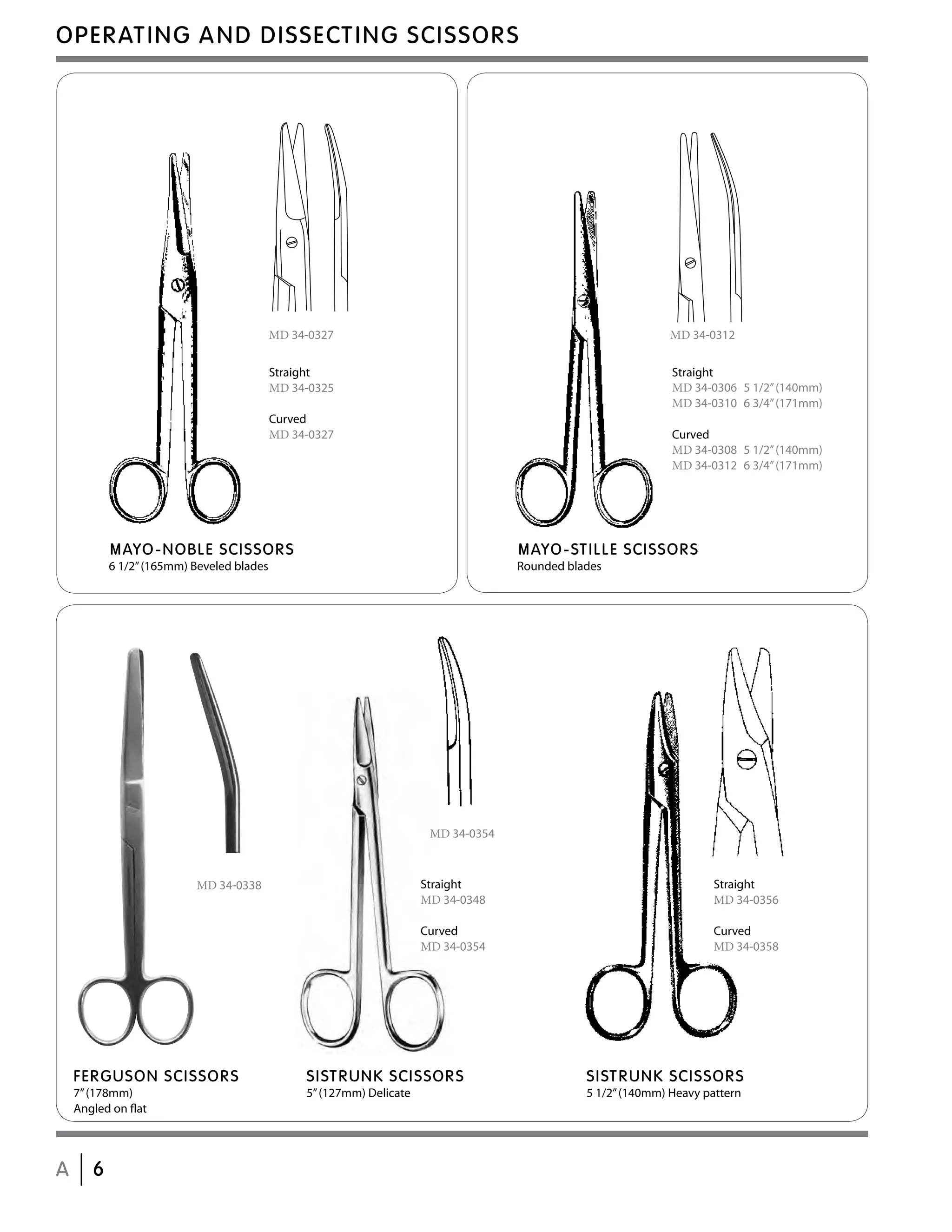 Orthopedic Instruments, Implants, Surgical Instruments, Dental ...