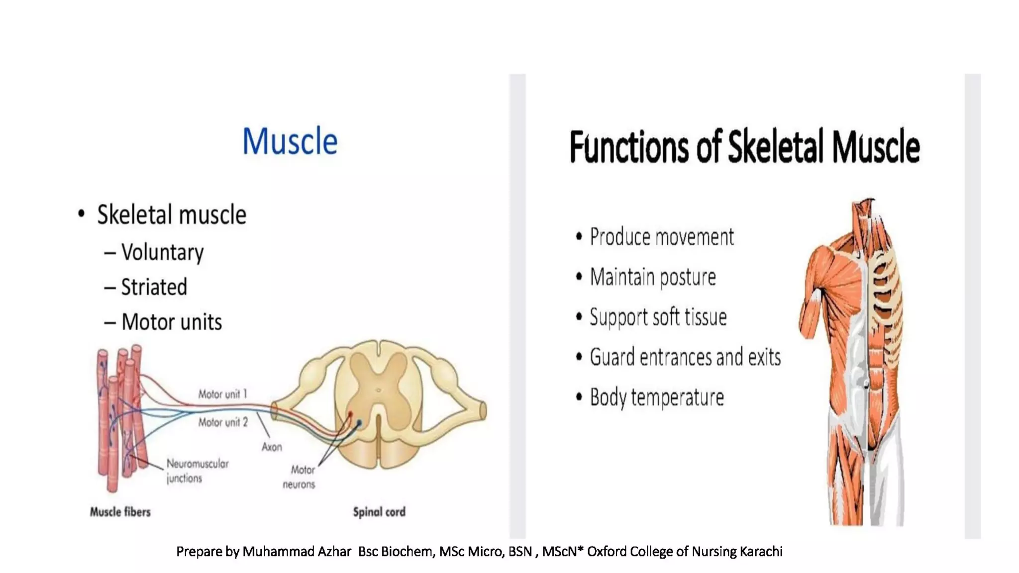 Orthopedic Nursing AHN2 unit one_2.pdf