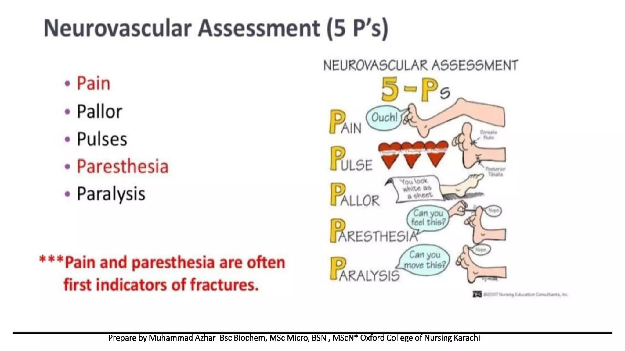 Orthopedic Nursing AHN2 unit one_2.pdf