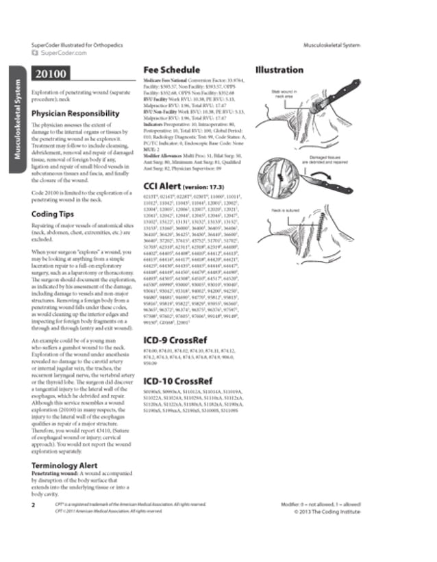 Orthopedics coding | PDF
