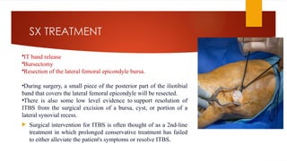 ORTHOPEDICS CONDITIONS OF HIP JOINT.pptx