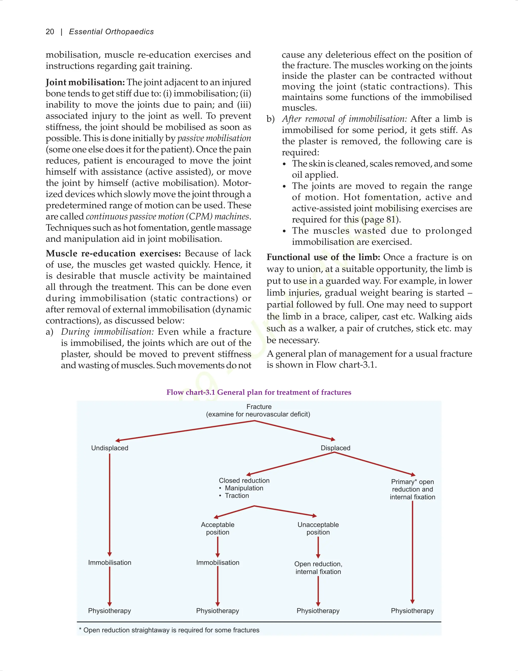 Orthopedics Maheshwari 5th edition.pdf
