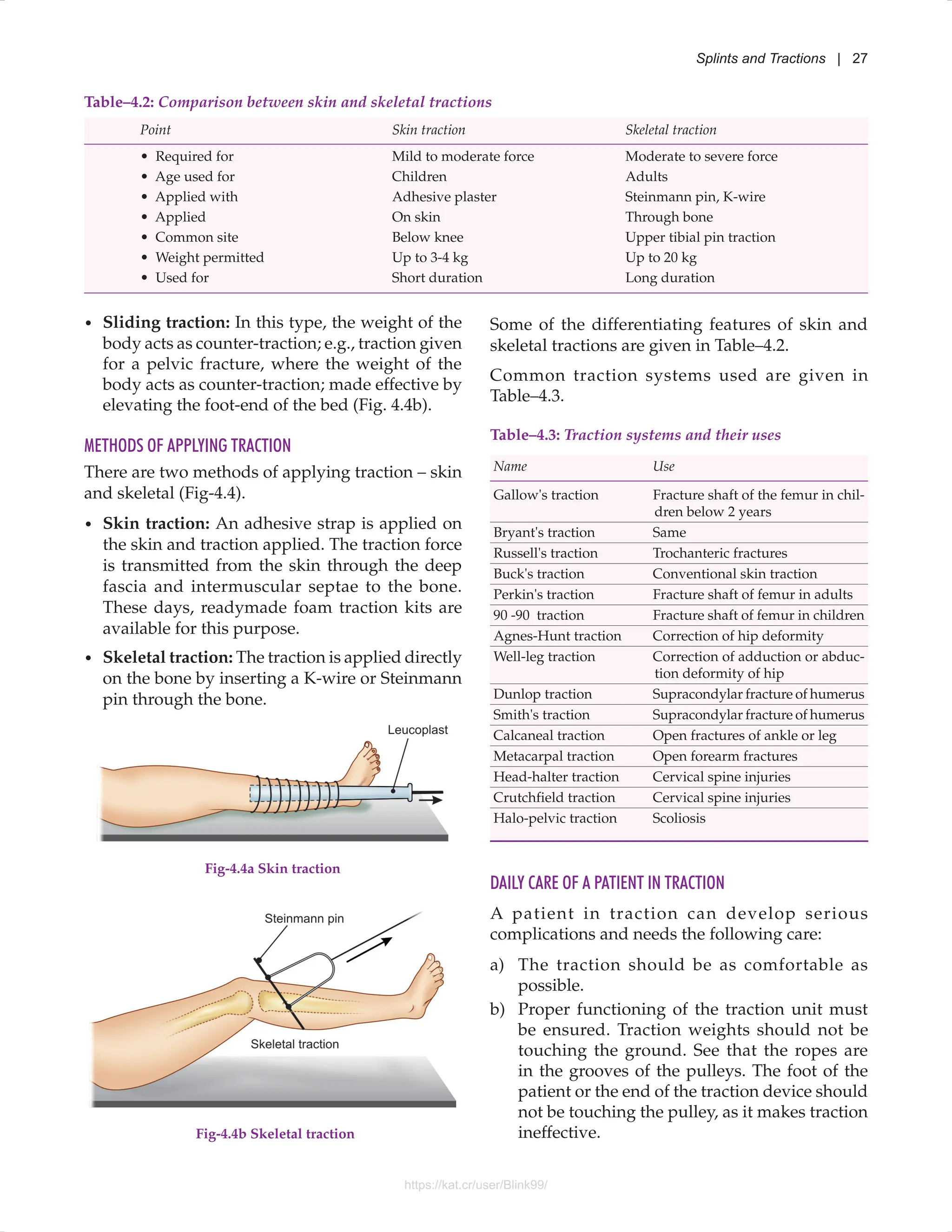 Orthopedics Maheshwari 5th edition.pdf