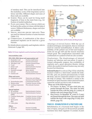 Orthopedics Maheshwari 5th edition.pdf