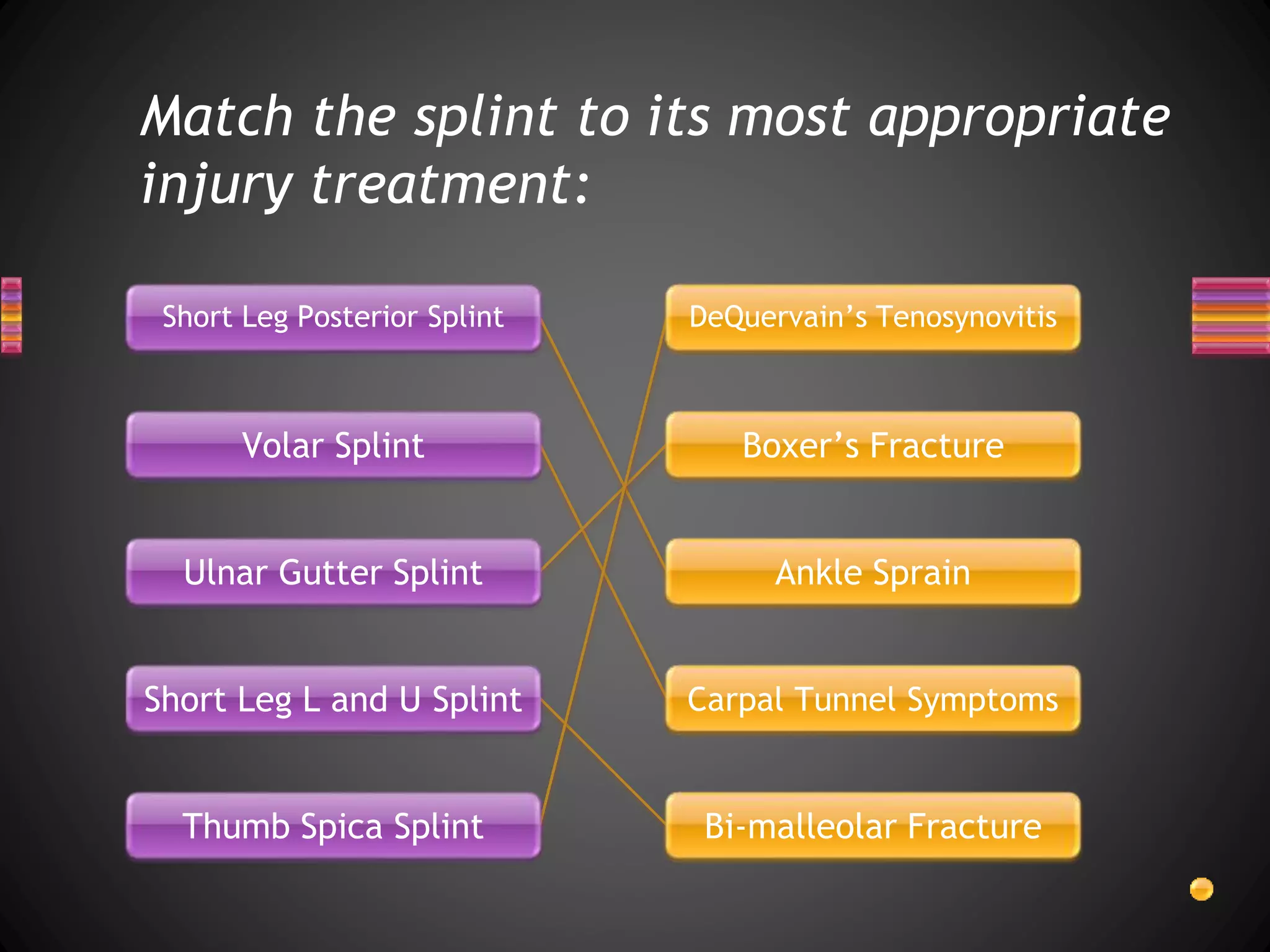 Orthopedic splinting | PPTX