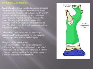 Orthopedic splinting | PPTX