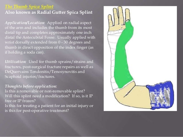 Orthopedic splinting
