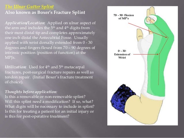 Orthopedic splinting