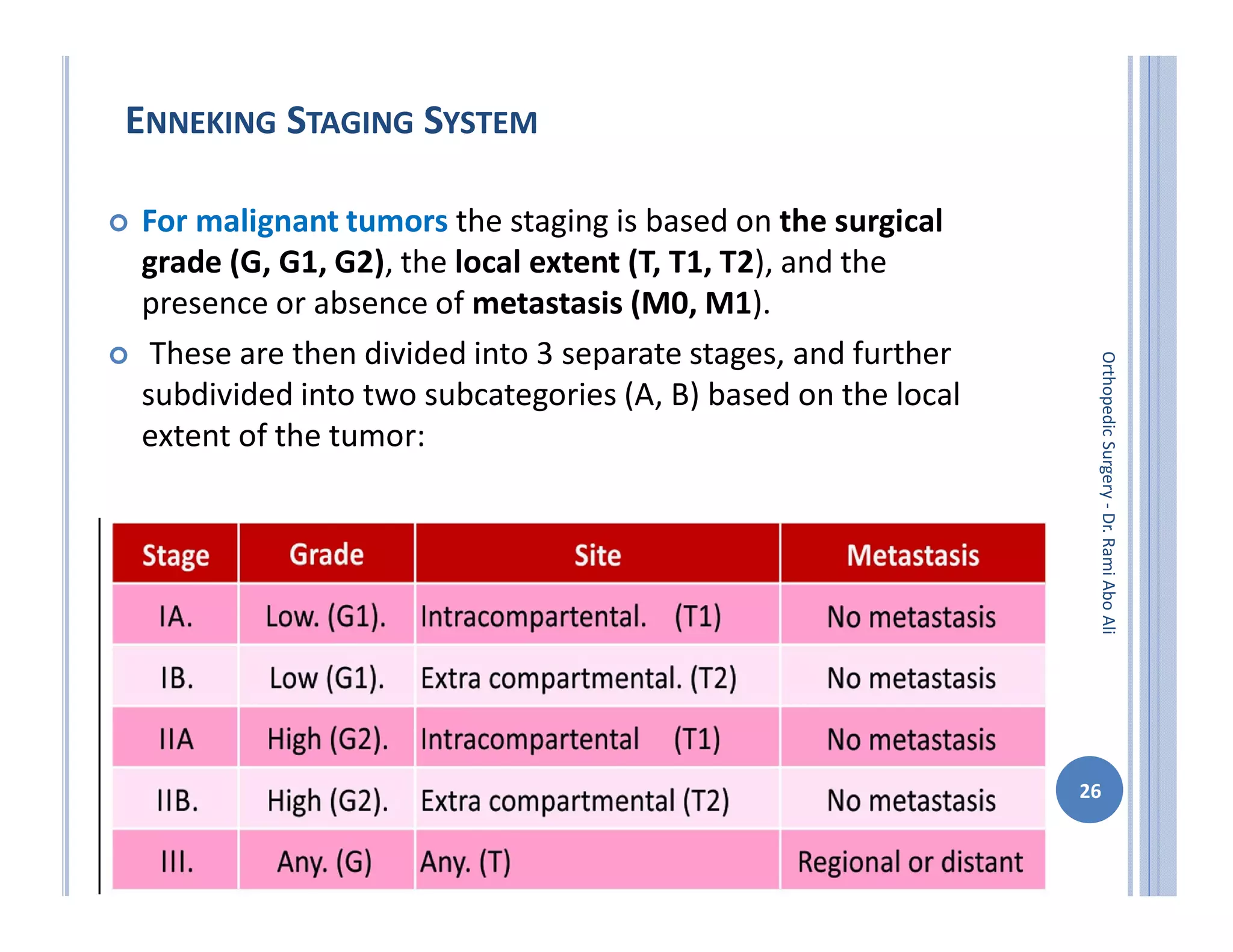 Orthopedic surgery 11th bone tumors | PDF