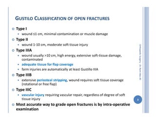 Orthopedic surgery 3rd complications of fractures | PDF