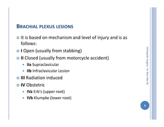 Orthopedic surgery 4th injuries to the upper limb ( 1 ) | PPT