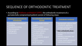 Adjuvant role of orthodontics in periodo | PPTX