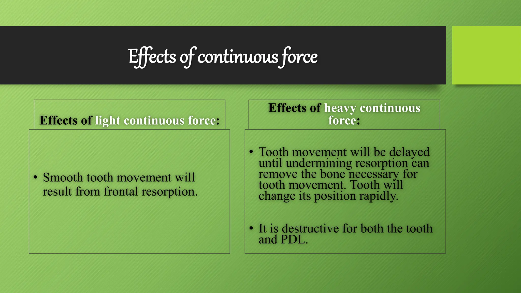 ORTHODONTICS PERIODONTICS RELATIONSHIP.pptx