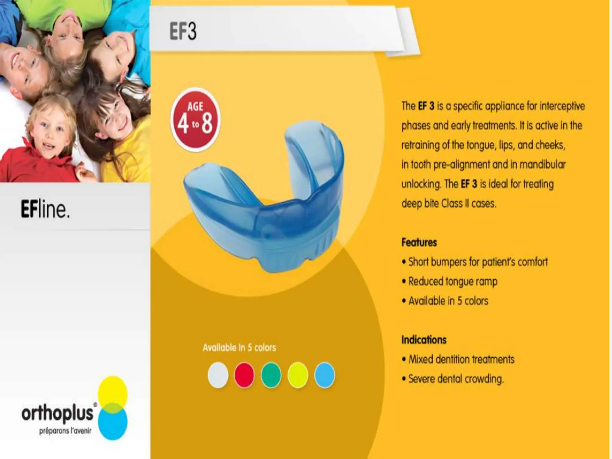 Orthoplus Functional education devices .pptx