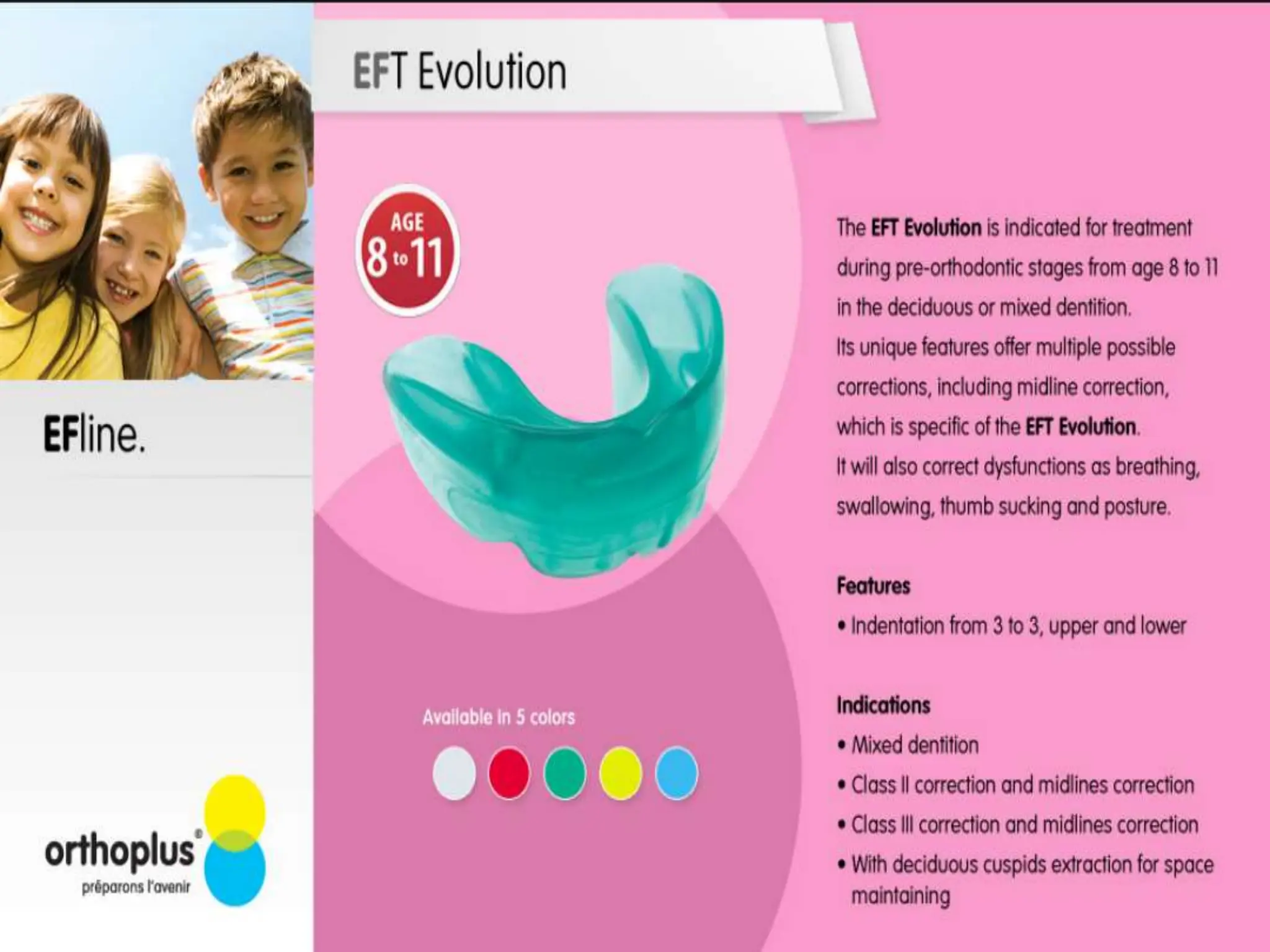 Orthoplus Functional education devices .pptx