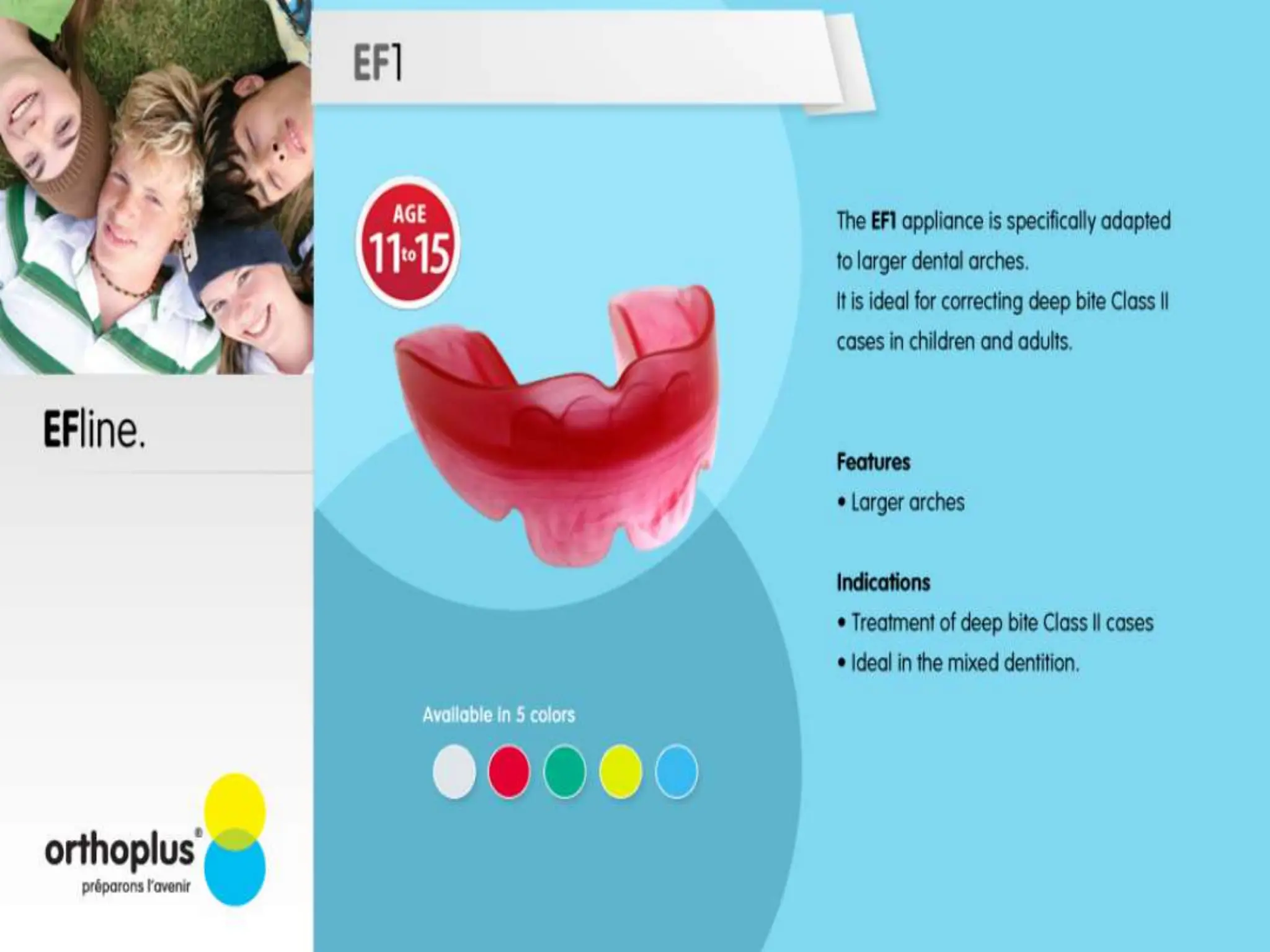 Orthoplus Functional education devices .pptx