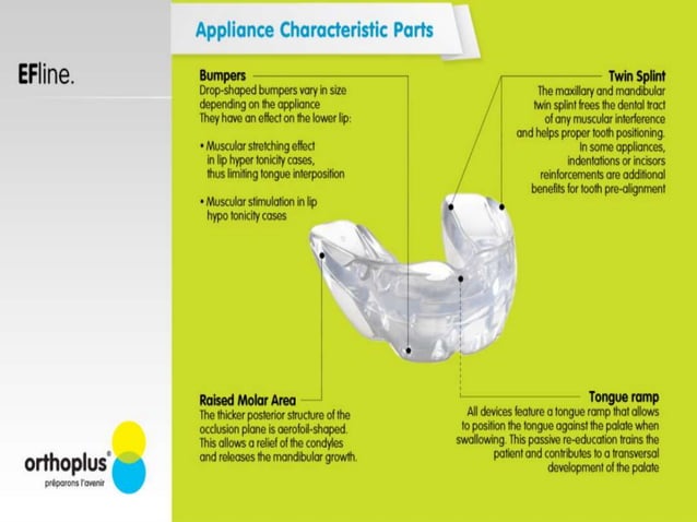 Orthoplus Functional education devices .pptx | Physical Therapy | Wellness