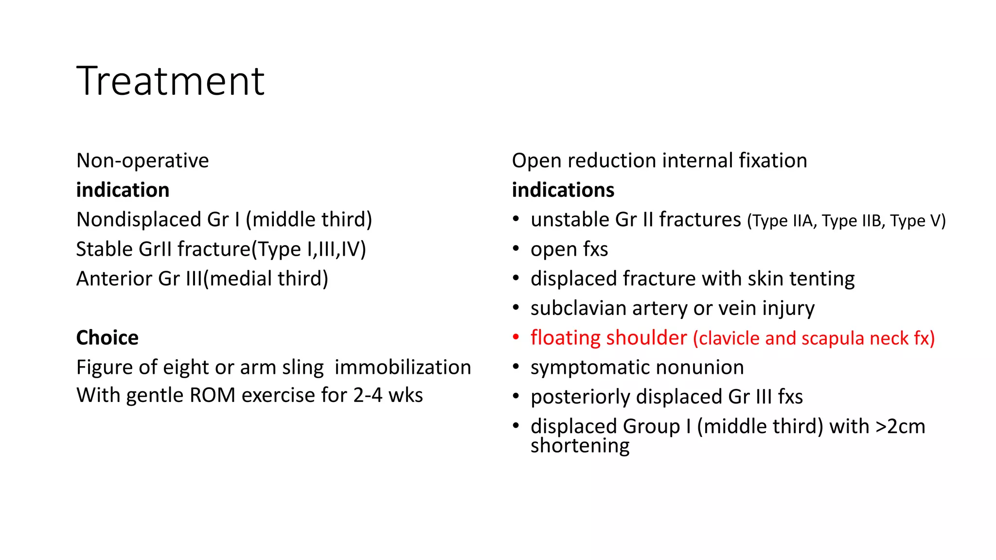 Floating shoulder | PPTX