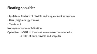 Floating shoulder | PPTX