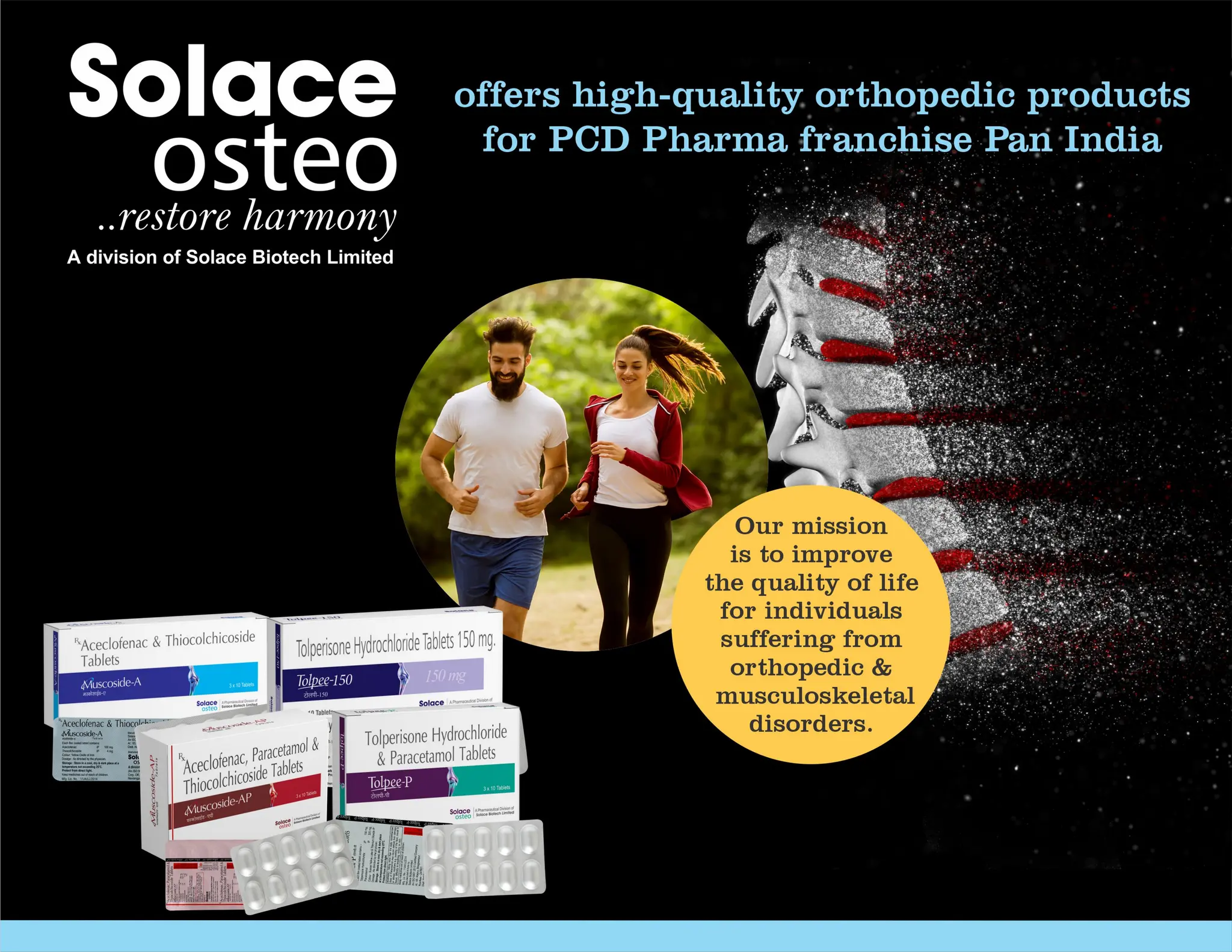 Ortho Products Franchise-solace biotech limited | PPT