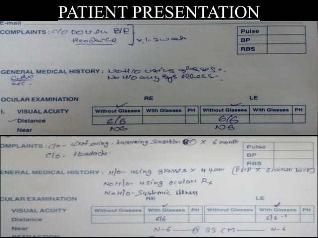 Orthoptic evaluation 1 | PPTX