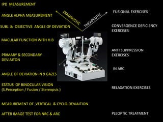 Orthoptic evaluation 1 | PPTX